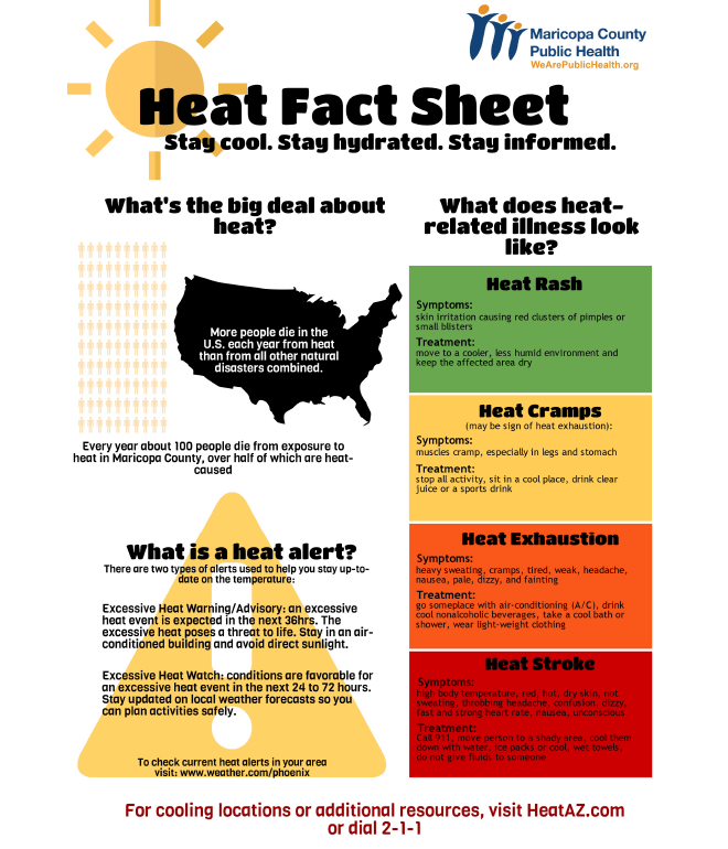Heat Mitigation Plan