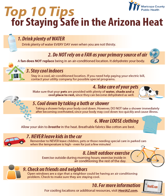 Heat Mitigation Plan